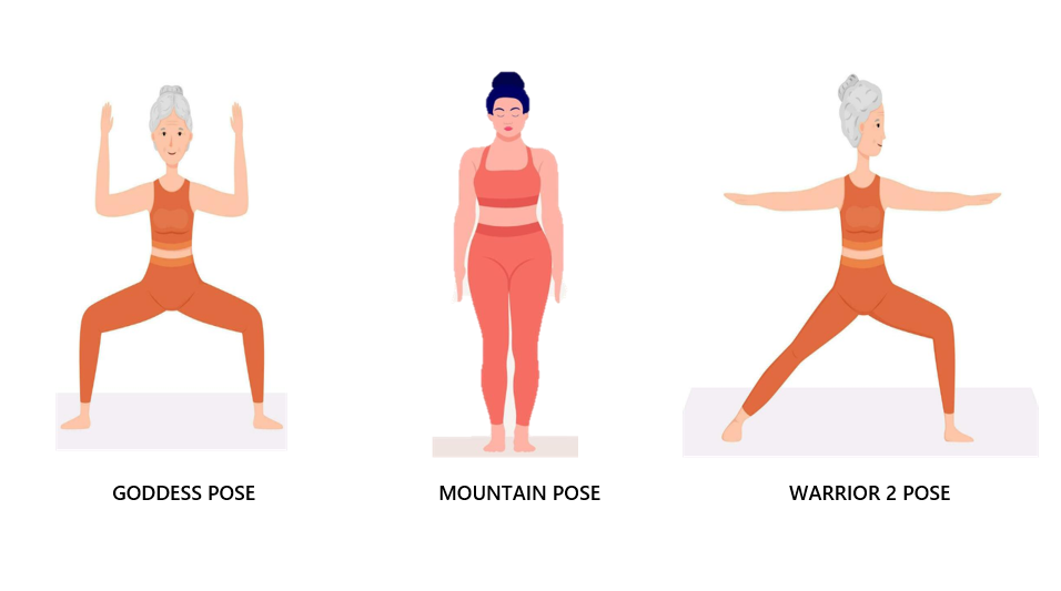 Yoga Pose Classification